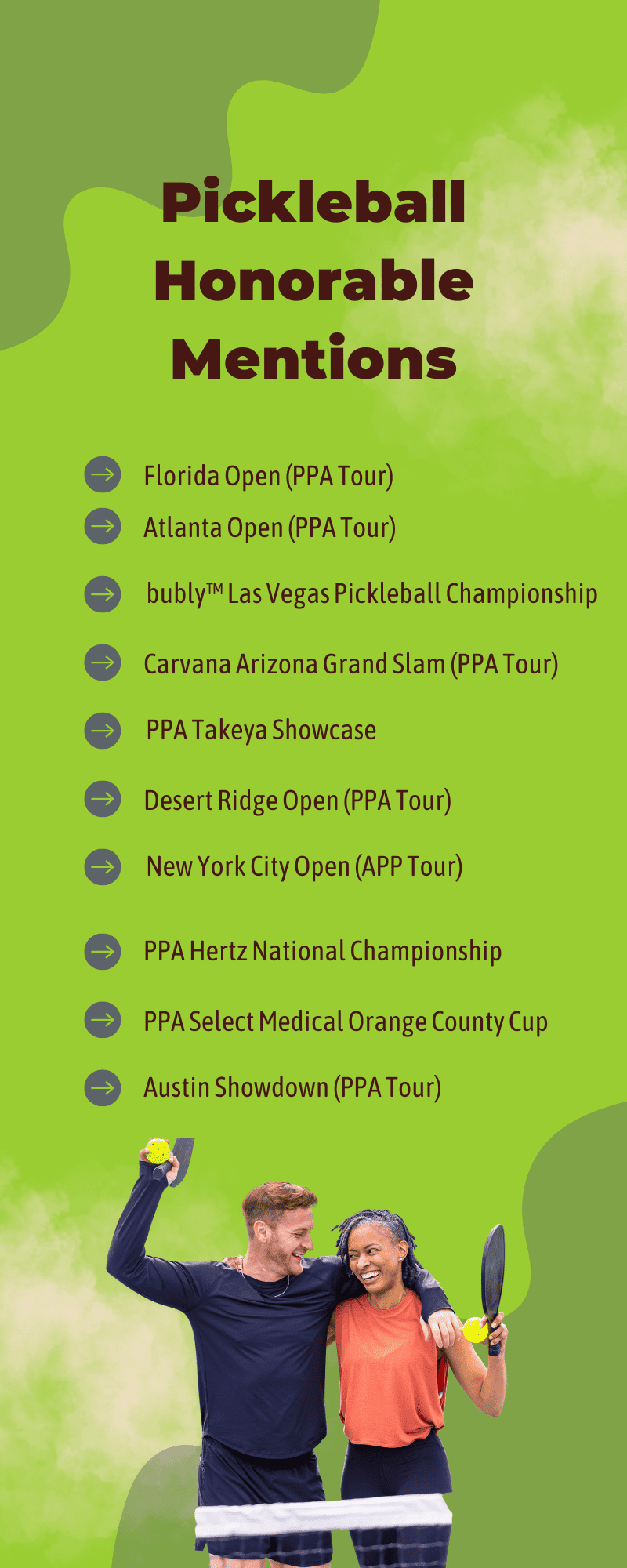 Serve, Smash, And Win: Top 10 Pickleball Tournaments - Thunder Pickleball
