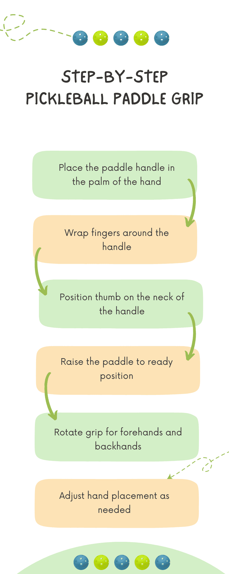 How To Hold A Pickleball Paddle Like Pro - Thunder Pickleball